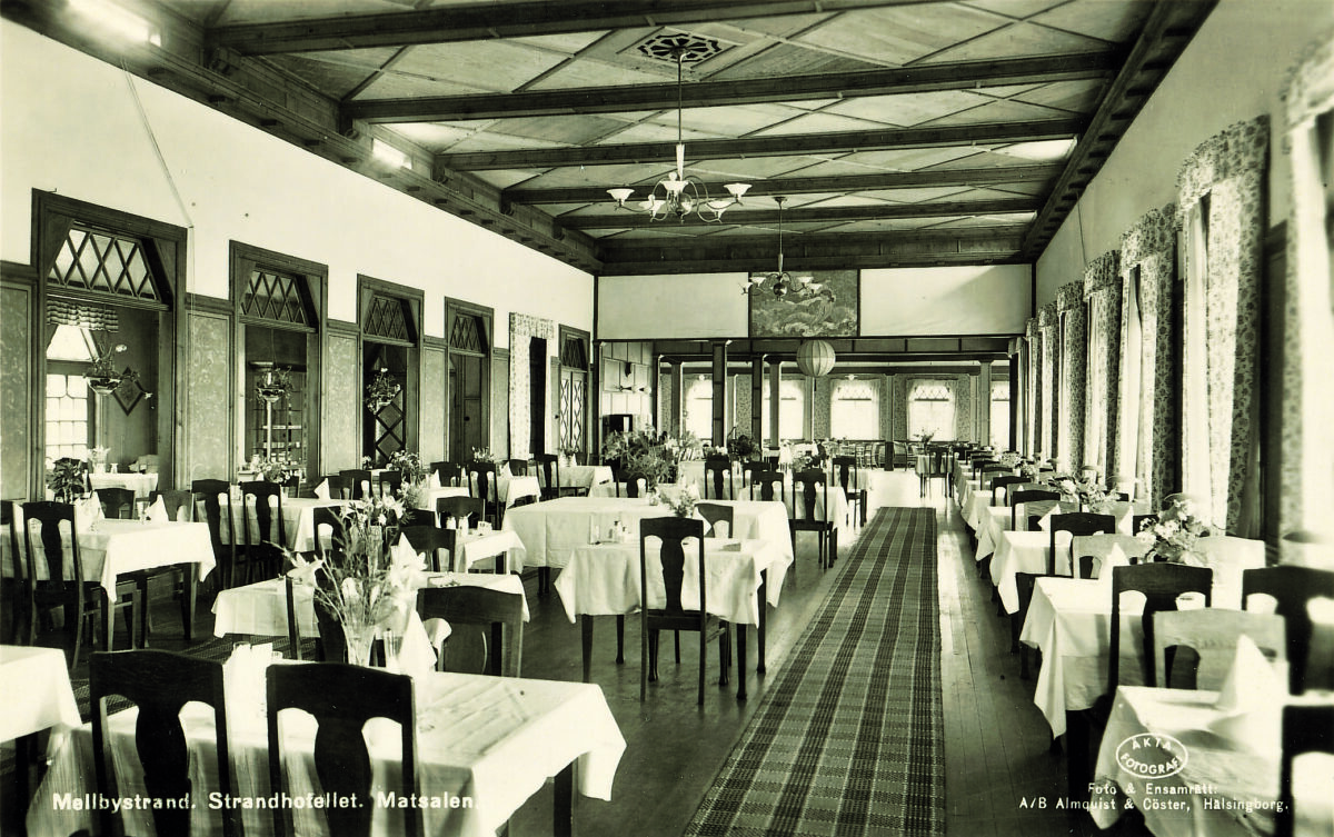 Historien om Strandhotellet och hur Mellbystrand blev badort – Magasin ...